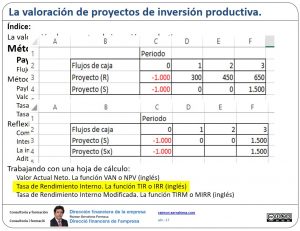 La función TIR o IRR (inglés). Tasa de Rendimiento Interno. - Dirección ...